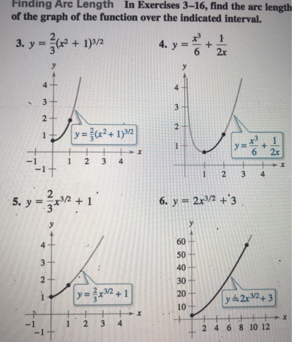 Solved Finding Arc Length In Exercises 3-16, find the arc | Chegg.com