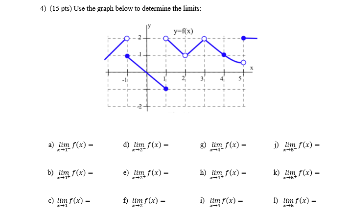 Solved 4 15 Pts Use The Graph Below To Determine The 