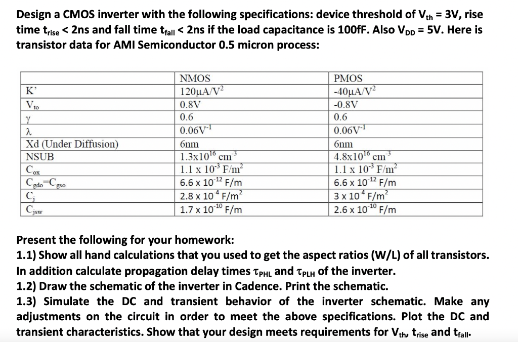 Design a CMOS inverter with the following | Chegg.com