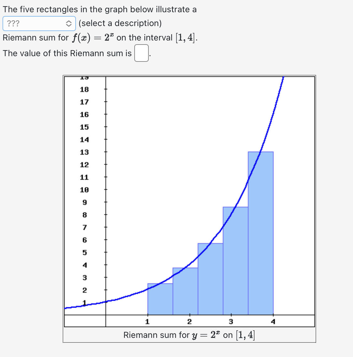 Solved The five rectangles in the graph below illustrate a | Chegg.com
