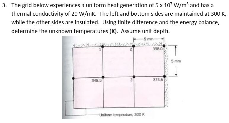 Solved 3. The grid below experiences a uniform heat | Chegg.com