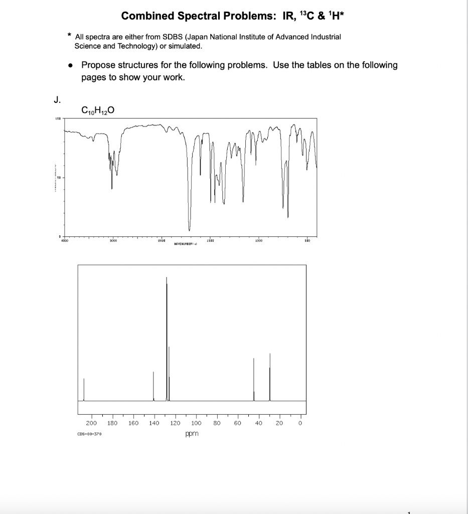 Solved Combined Spectral Problems: IR, 13C&1H∗ * All spectra | Chegg.com