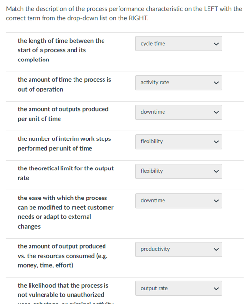 Solved Match the description of the process performance | Chegg.com