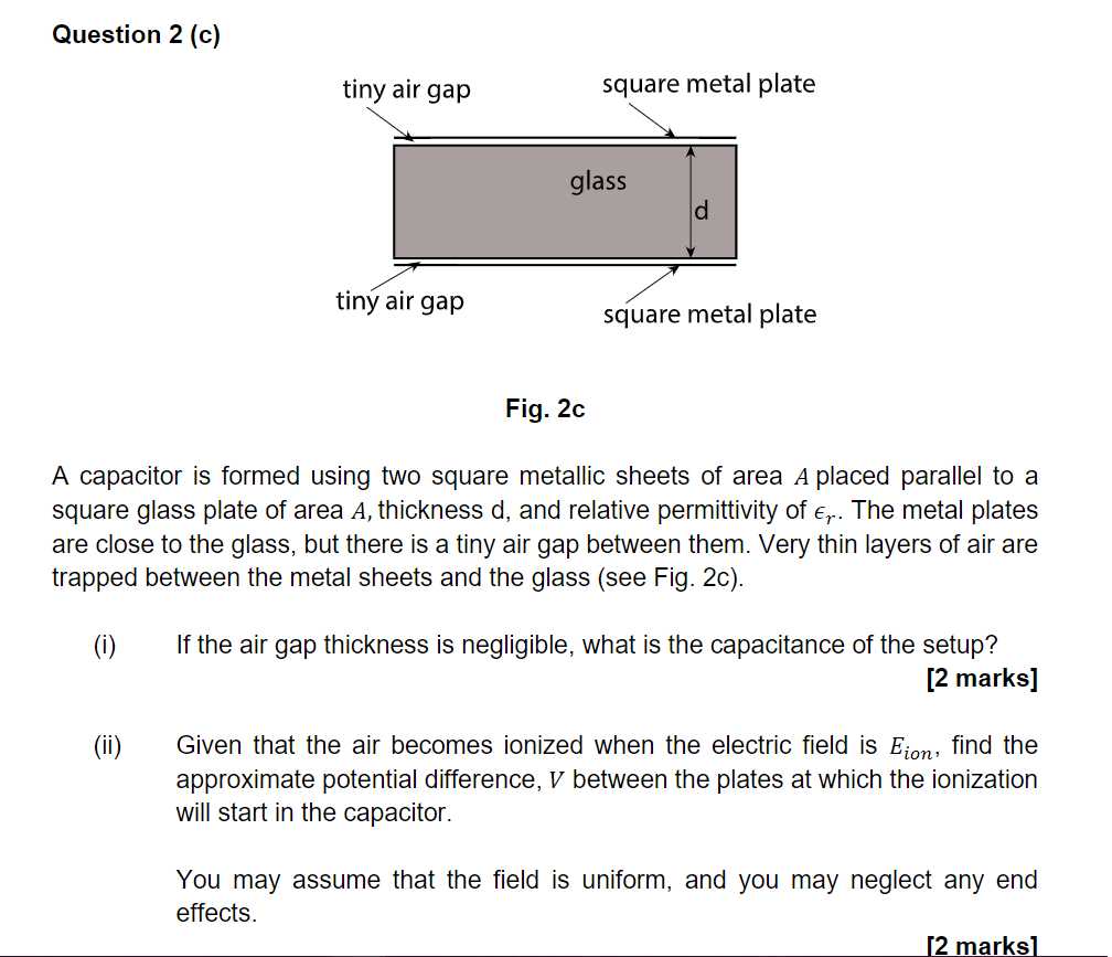 Solved Question 2 (c) tiny air gap square metal plate glass | Chegg.com