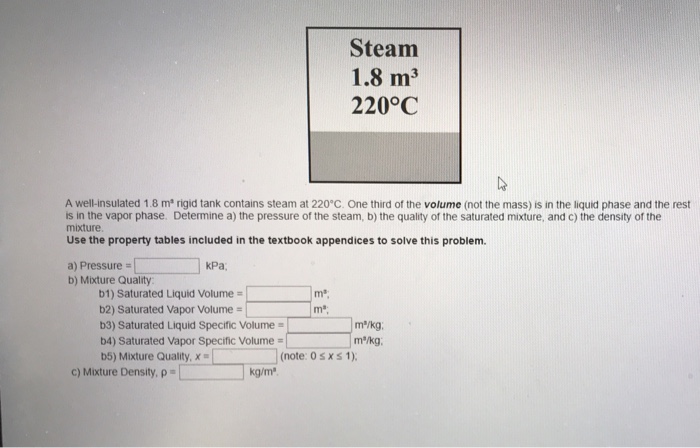 Solved Steam 1.8 m3 220°C A well-insulated 1.8 m2 rigid tank | Chegg.com