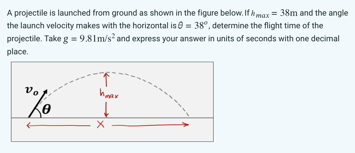 Solved by an EXPERT A projectile is ﻿launched from ground as ﻿shown in ...