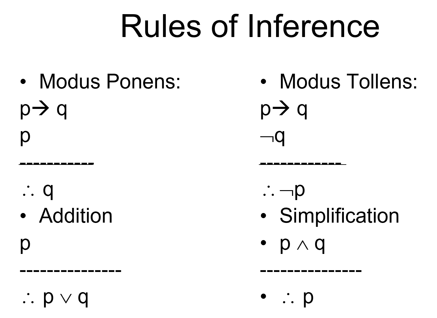 Solved ercise 2: Using the rules of inference, find | Chegg.com