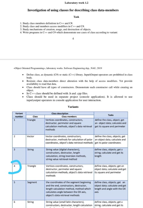 Solved Laboratory work 12 Investigation of using classes for | Chegg.com