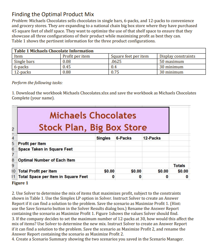 Finding the Optimal Product Mix Problem: Michaels | Chegg.com