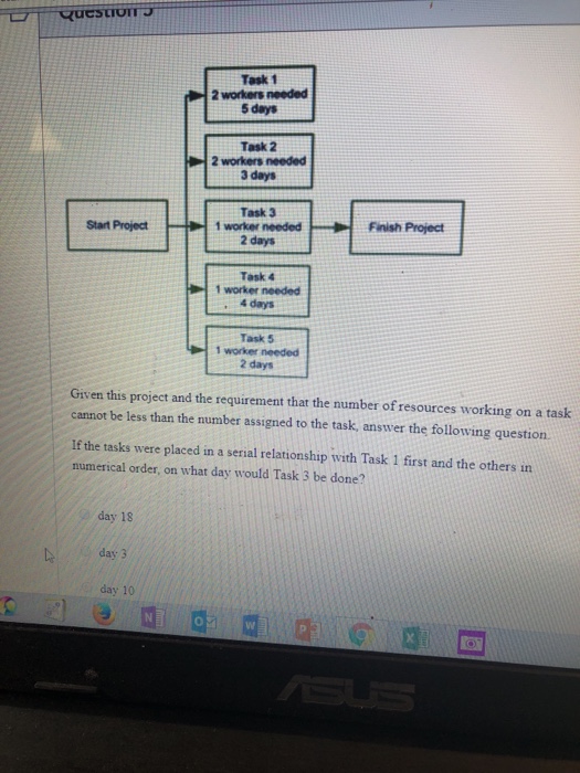 Solved Task 1 2 workers needed 5 days Task 2 2 workers | Chegg.com