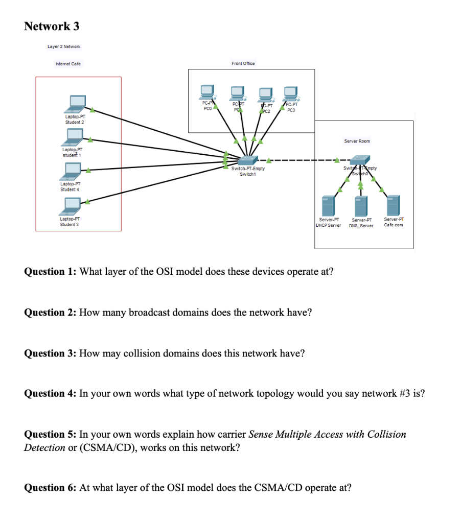 Solved Lab objectives: This lab demonstrates how network | Chegg.com
