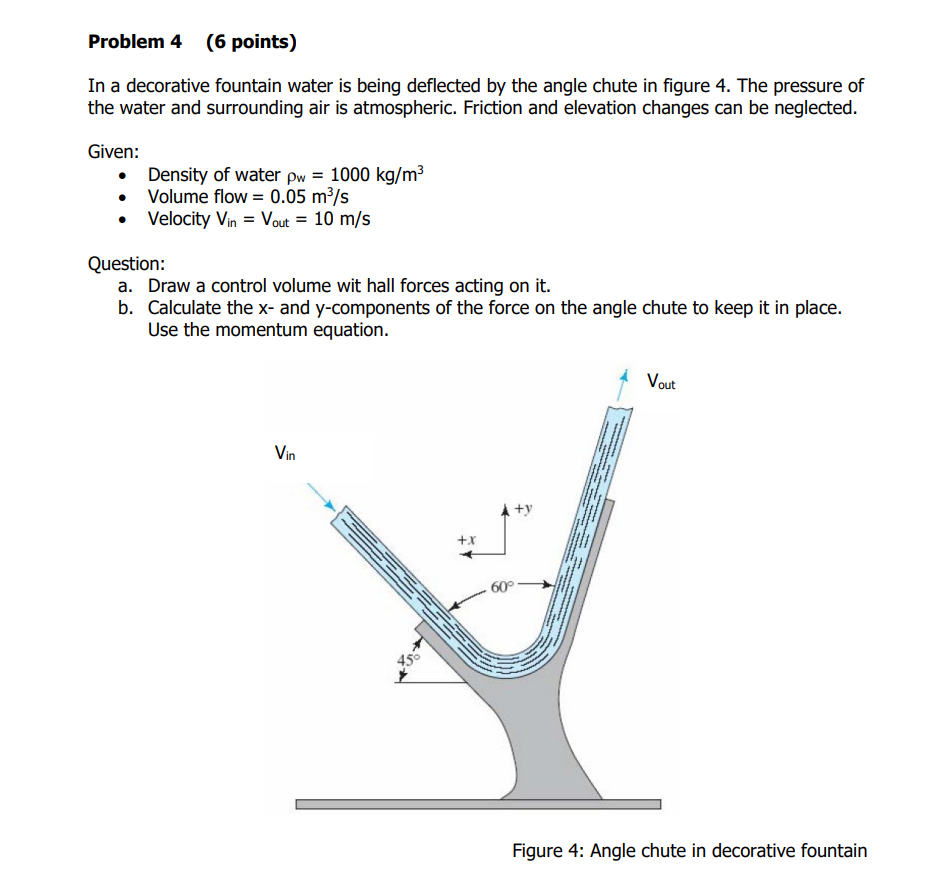 Solved Problem 4 (6 points) In a decorative fountain water | Chegg.com Solved Problem 4 (6 points) In a decorative fountain water | Chegg.com