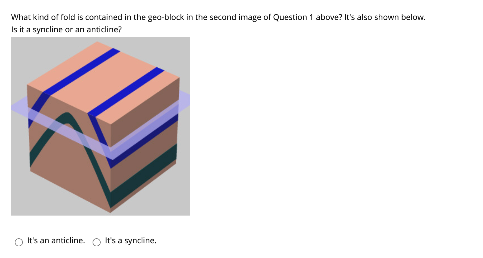 Solved What kind of fold is contained in the geo-block in | Chegg.com