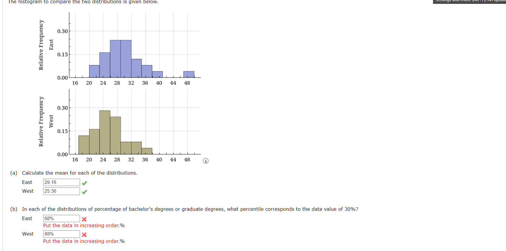 Solved (a) Calculate the mean for each of the distributions. | Chegg.com Solved (a) Calculate the mean for each of the distributions. | Chegg.com