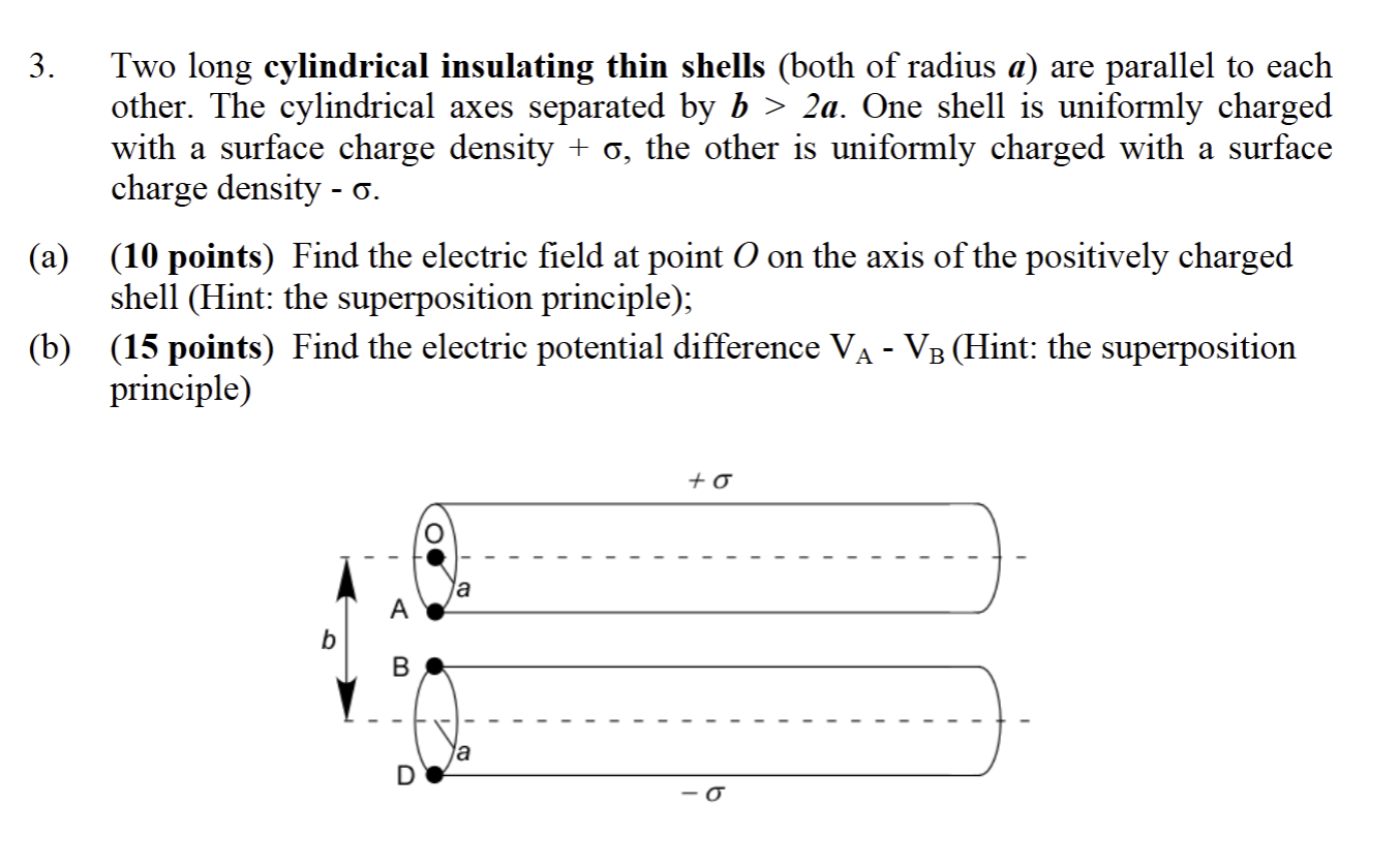 Solved 3. ﻿Two long cylindrical insulating thin shells (both | Chegg.com
