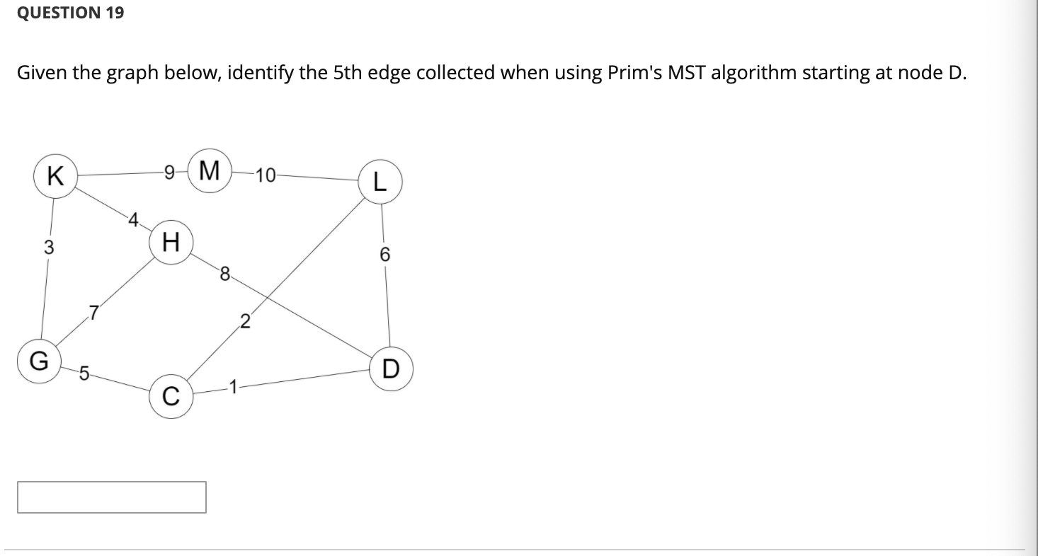 Solved QUESTION 19 Given the graph below, identify the 5th | Chegg.com