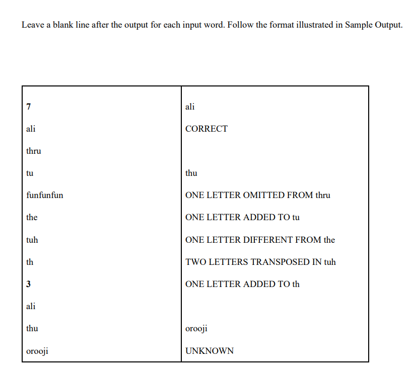 This question is about automatic spelling correction. | Chegg.com