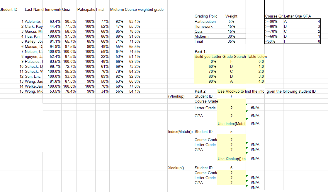 Solved 1. ﻿Build your letter grade search table preparing | Chegg.com