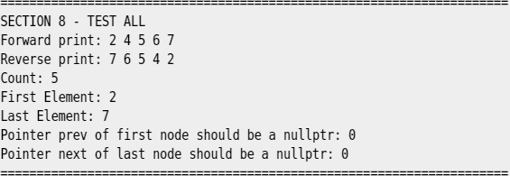 class Node { public: Node() : data(6), prev(nullptr), | Chegg.com