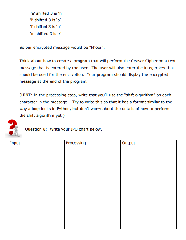 Solved Please help and explain each question like the IPO | Chegg.com