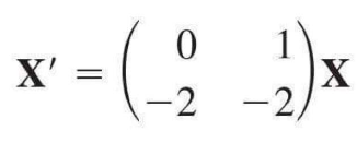 Solved Solve by computing the matrix exponential using the | Chegg.com