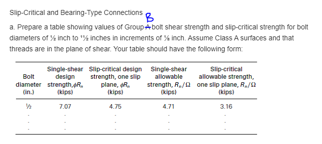 Solved Slip-Critical and Bearing-Type Connections B р a. | Chegg.com