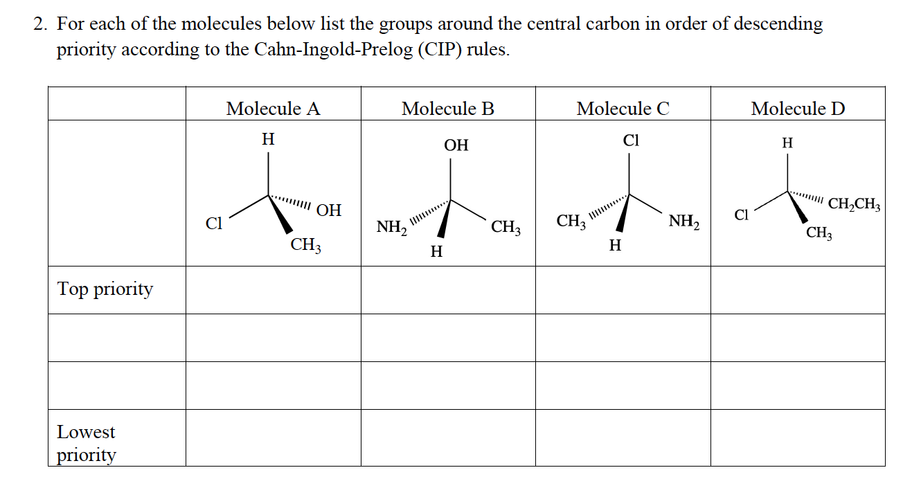 Solved 2. For each of the molecules below list the groups | Chegg.com