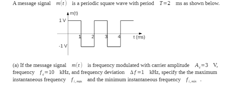 Solved A message signal m(t) is a periodic square wave with | Chegg.com