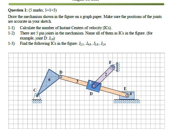 Solved Question 1: (5 marks; 1+1+3) Draw the mechanism shown | Chegg.com