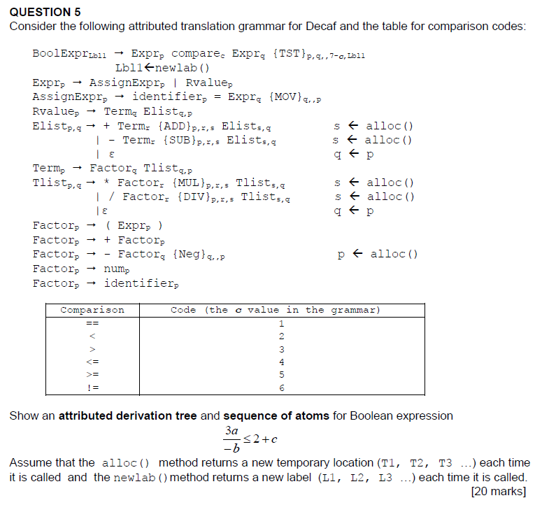 Show an attributed derivation tree and sequence of | Chegg.com