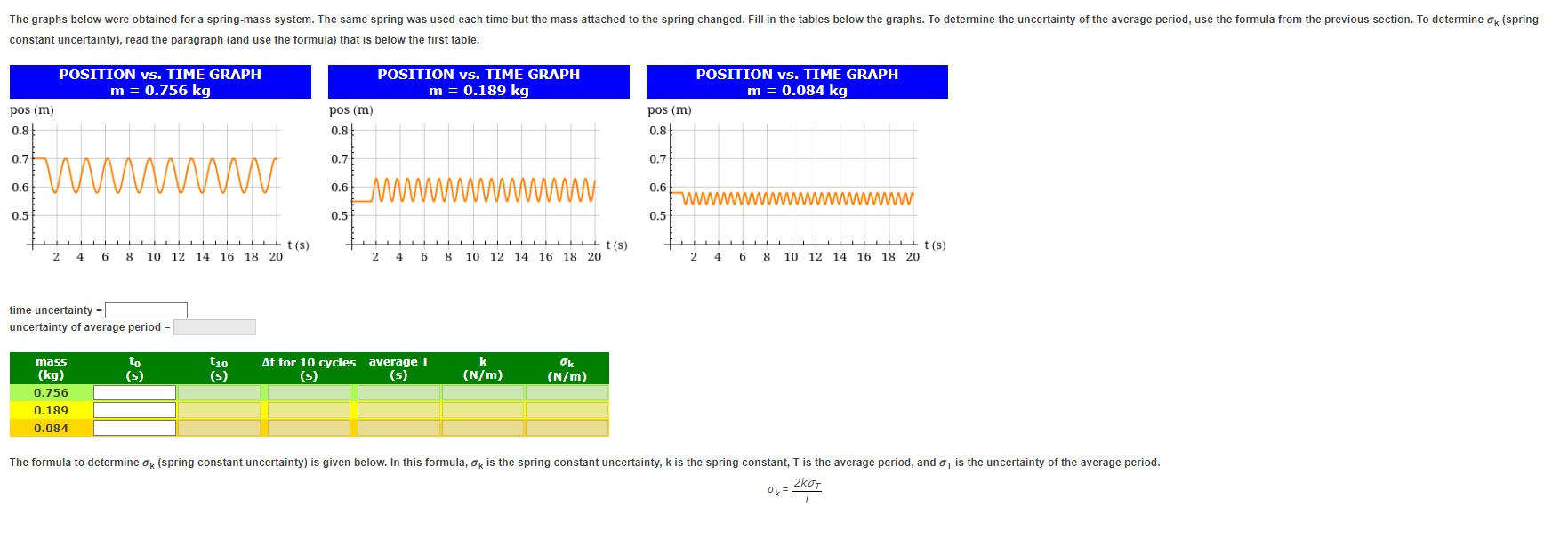 Solved Complete the time uncertainty and uncertainty of | Chegg.com
