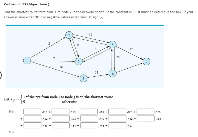 Solved Problem 6-23 (Algorithmic) Find the shortest route | Chegg.com
