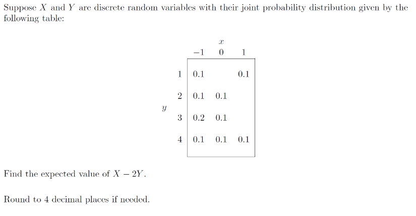 Solved Suppose the continuous random variable T has | Chegg.com