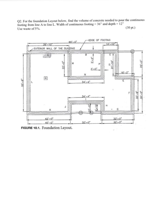 Solved 2. For the foundation Layout below, find the volume | Chegg.com