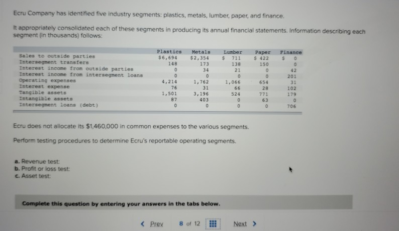Solved Ecru Company has identified five industry segments: | Chegg.com