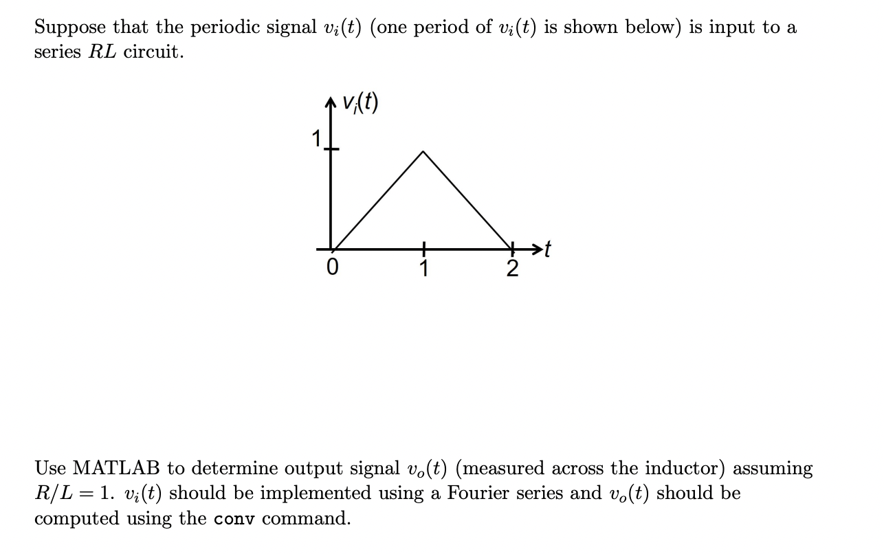 Solved Suppose that the periodic signal vi(t) (one period of | Chegg.com
