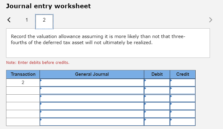 Solved At the end of the year, the deferred tax asset | Chegg.com