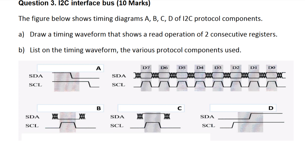 Question 3. 12C interface bus (10 Marks) The figure | Chegg.com