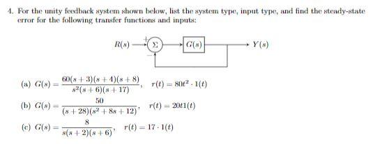 Solved 1. For the unity feedback system shown below, list | Chegg.com
