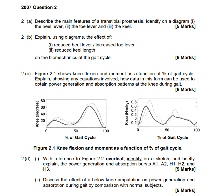 Solved 2 (a) Describe the main features of a transtibial | Chegg.com