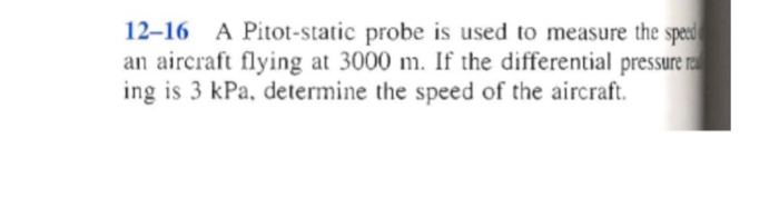 Solved 12-16 A Pitot-static probe is used to measure the | Chegg.com