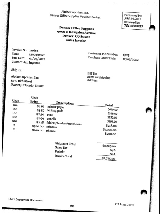 Alpine Cupcakes, Inc. Audit Case Assignments 3. Based | Chegg.com