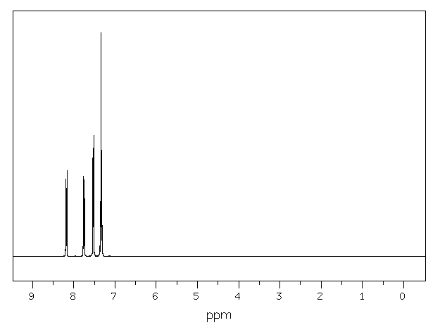 Solved The Proton-1H NMR spectrum for 2,3 | Chegg.com