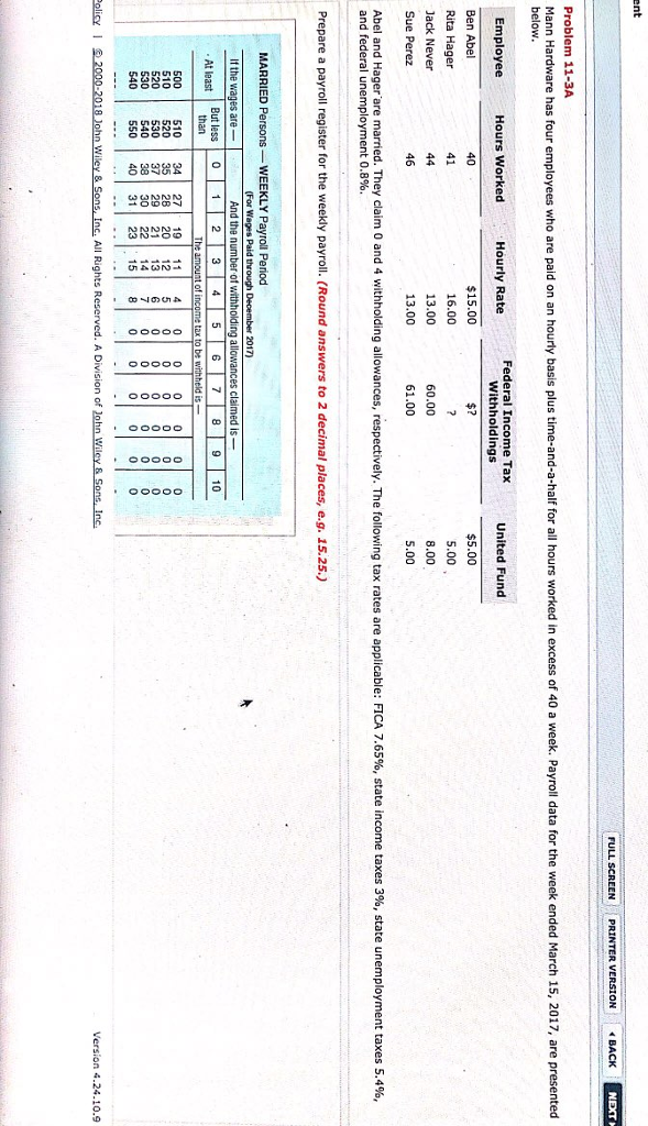 Solved Problem 11-3A Mann Hardware has four employees who | Chegg.com