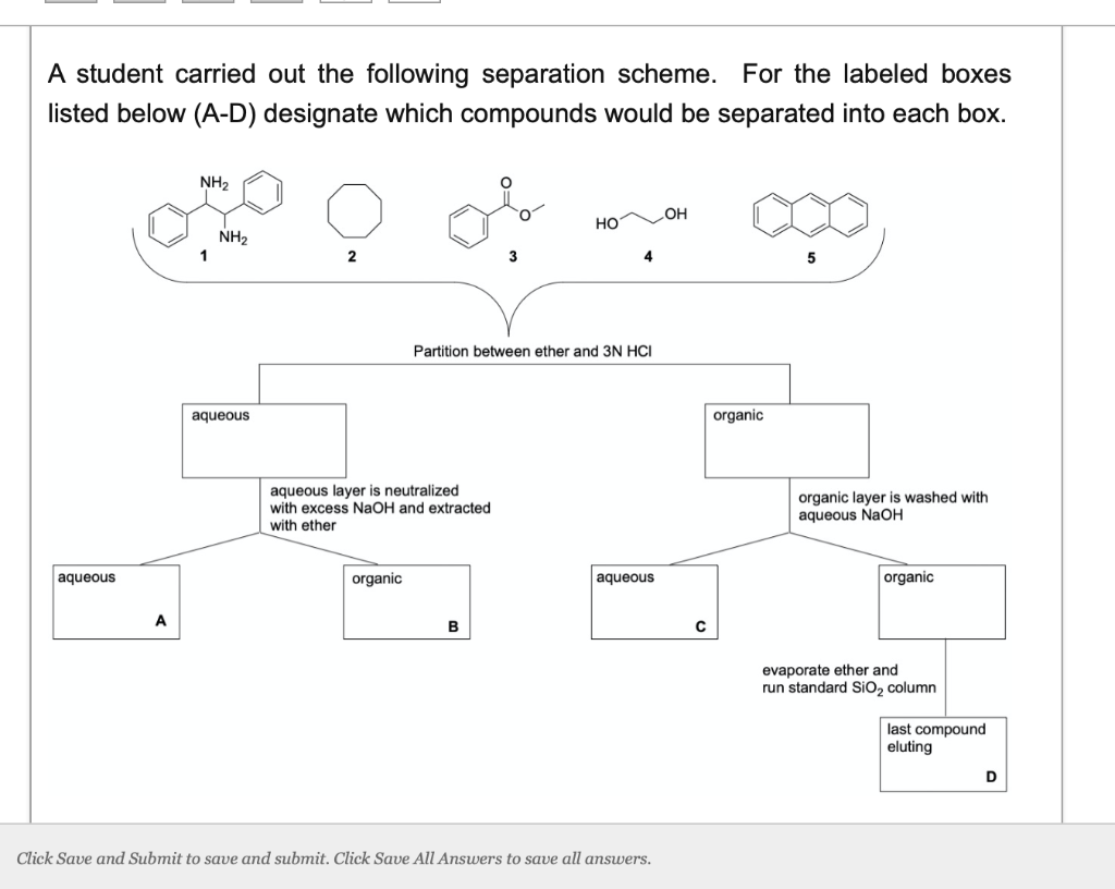 Solved A student carried out the following separation | Chegg.com