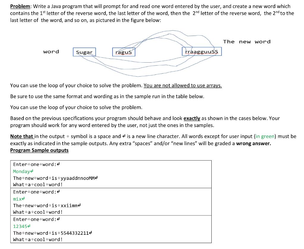 Solved Problem Write A Java Program That Will Prompt For 2063