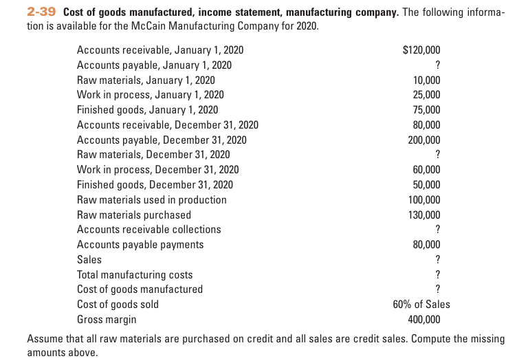 Solved by an EXPERT 2-39 ﻿Cost of goods manufactured, income statement ...