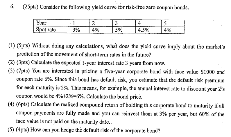 Solved 6. (25pts) Consider the following yield curve for | Chegg.com