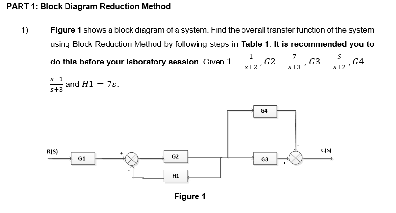 Solved 1. Solve G2 & H1 (Hint: Feedback in | Chegg.com