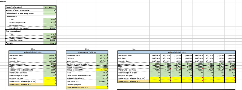 Solved Part 1-03: Suppose East Coast Yachts issues the | Chegg.com